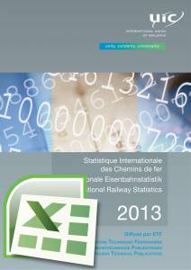 International Railway...